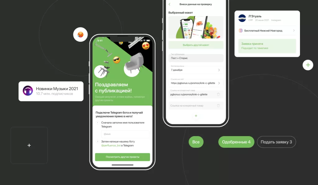 Разработка кроссплатформенного приложения для Perfluence от Aim Digital