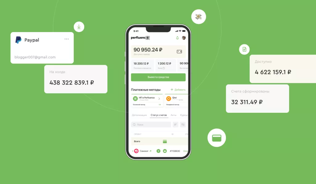 Разработка кроссплатформенного приложения для Perfluence от Aim Digital