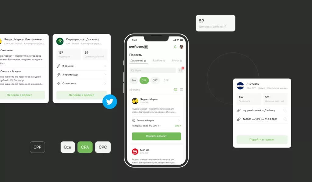 Разработка кроссплатформенного приложения для Perfluence от Aim Digital